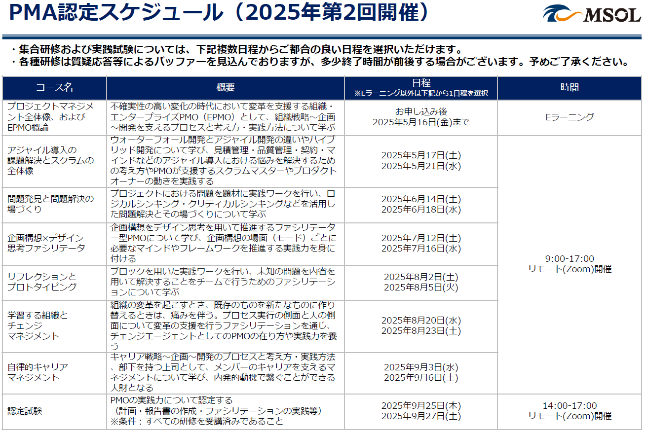 PM実践スキルを証明する「PJC®認定」「PMA認定」の募集開始！（2025年第2回）｜PMO認定資格 お知らせ｜トレーニング｜サービス ...